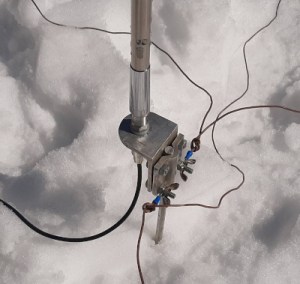 Is a Compromise Antenna Efficient Enough? – Ham Radio Outside the Box