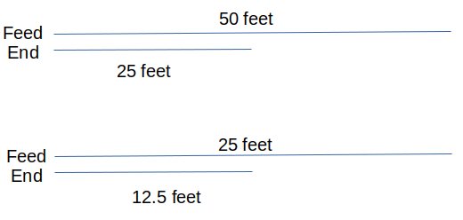 How Does the Speaker Wire “No Counterpoise Antenna” Work? – Ham Radio ...