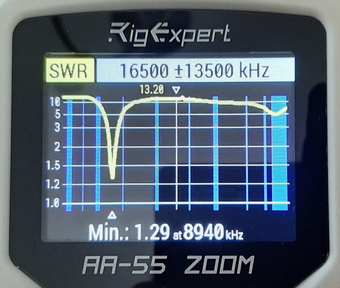 Rebuilding the Winter Rybakov Antenna – Ham Radio Outside the Box