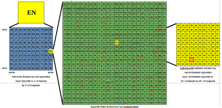 What 3 Words? – Maidenhead Grid Squares! – Ham Radio Outside the Box